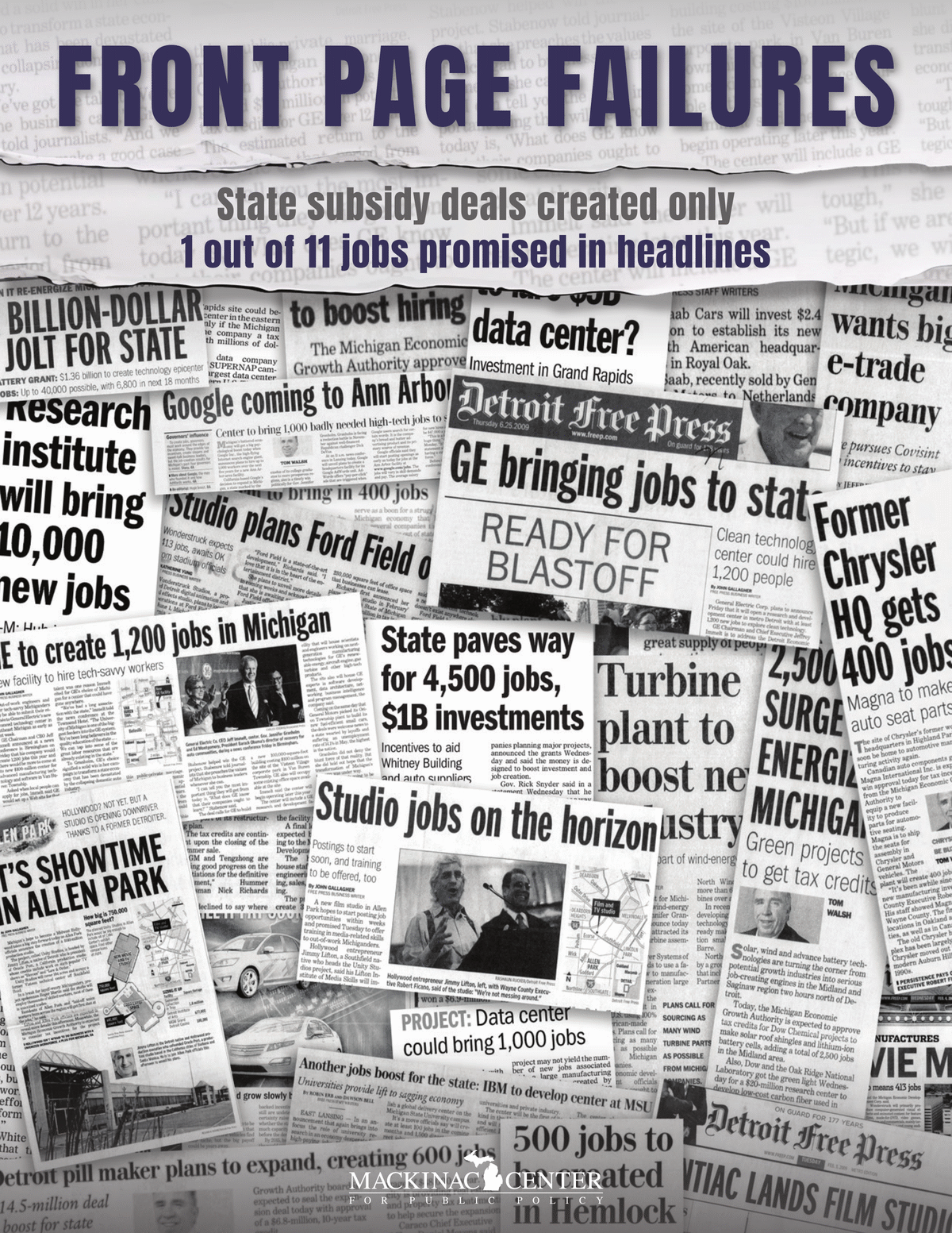 State jobs subsidies have a 91% failure rate – Michigan Capitol ...